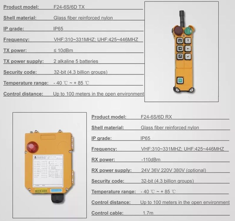 F24-6S industrial Radio Controller for crane